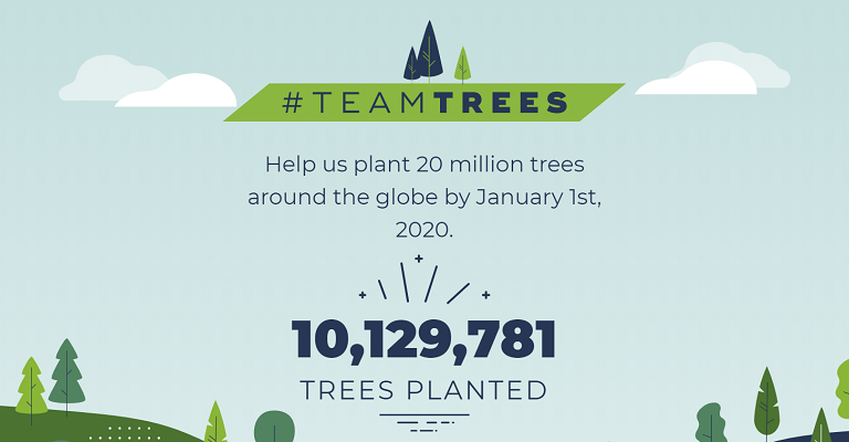 Are you on Team Trees? - Nerd News Social