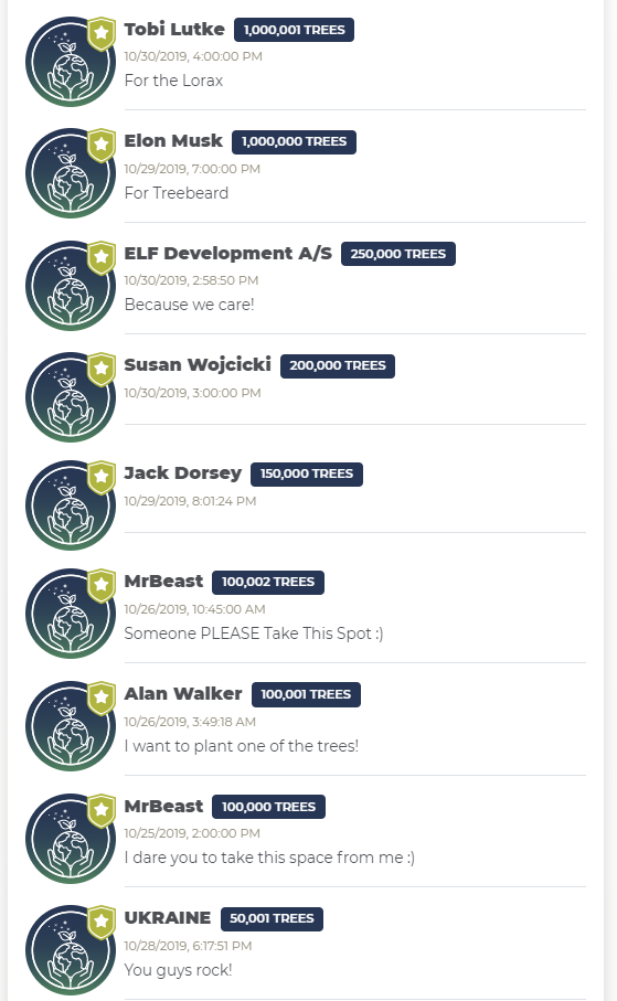 Are you on Team Trees? - Nerd News Social